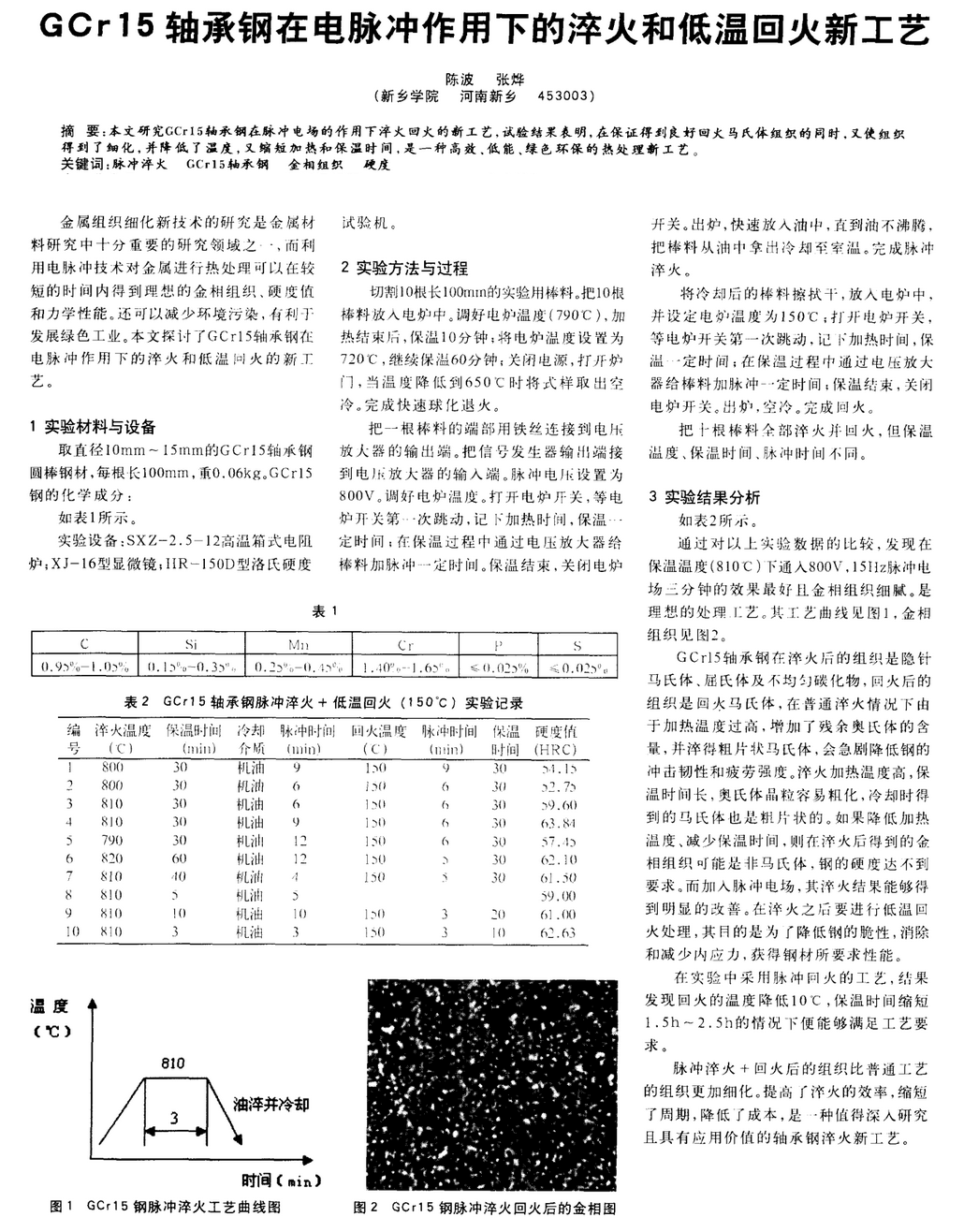 GCr15轴承钢在电脉冲作用下的淬火和低温回火新工艺_ 轴承材料 -佰联轴承网--中国专业轴承行业网站,始于1999年！