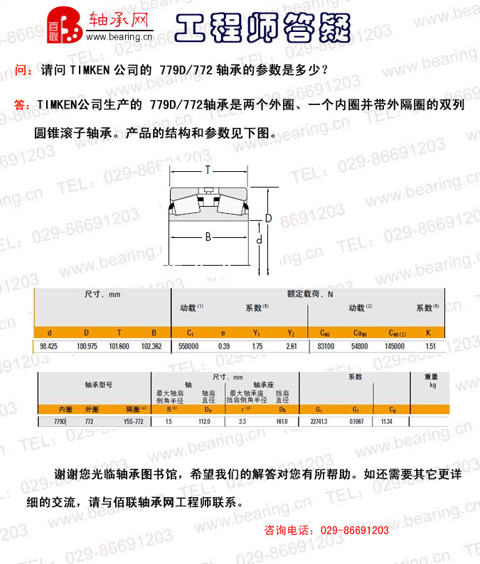 请问TIMKEN公司的 779D/772轴承的参数是多少？_ 工程师答疑 -佰联轴承网--中国专业轴承行业网站,始于1999年！
