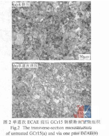 GCr15钢的等通道转角挤压组织细化_ 轴承材料 -佰联轴承网--中国专业轴承行业网站,始于1999年！